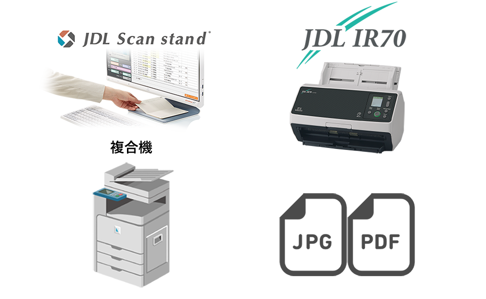 JDL AI-OCR仕訳入力システム 通帳5ページ分をわずか1分で仕訳生成！ │ JDL AI-OCR 特集サイト │ 株式会社日本デジタル研究所(JDL)